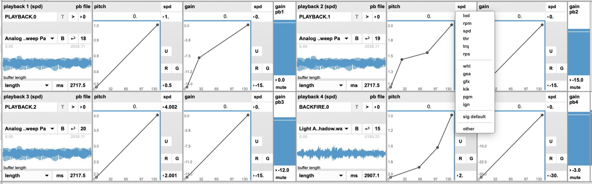 neosonic – automotive audio design